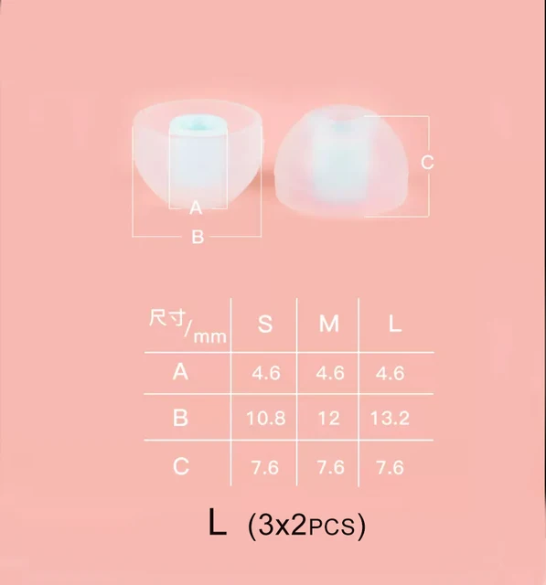 DUNU Candy Eartips/Silicone Eartips(3pairs)/ L/M/S