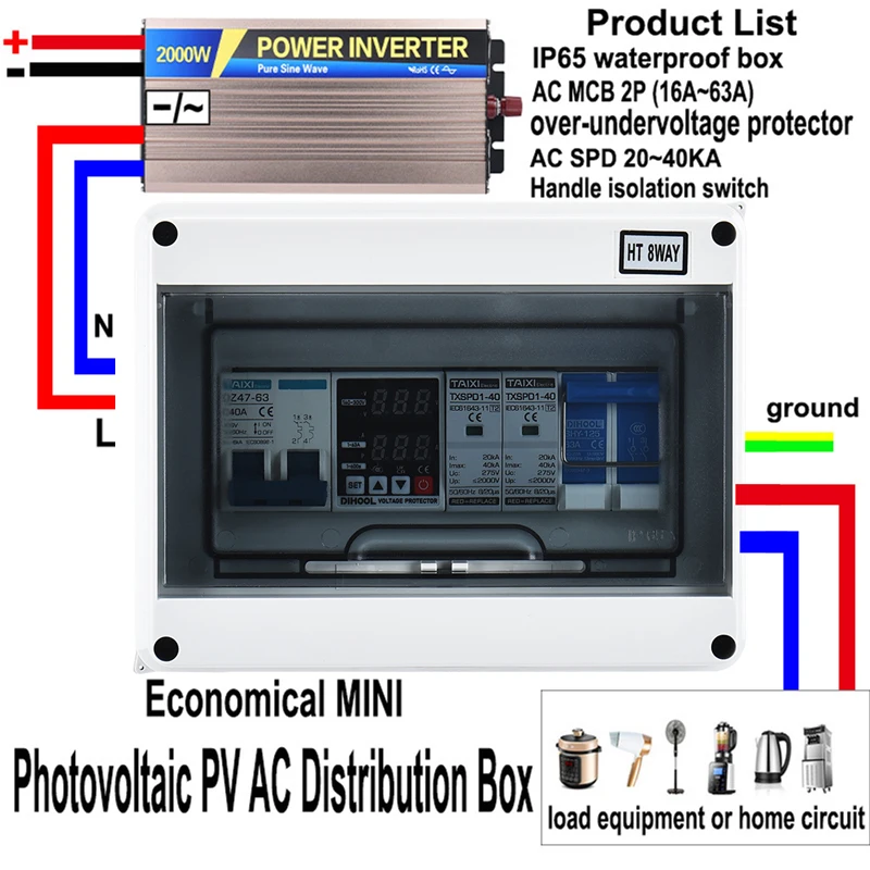 Mini Photovoltaic PV AC Distribution Box Inverter Side Connection ...