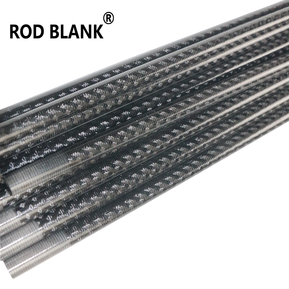 Store Home Products ChoiceDay Feedback