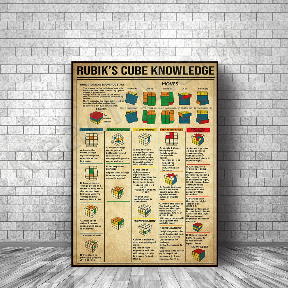Knowledge-Poster-Abstract-Wall-Art-Canvas-Painting-Print-Living-Room ...