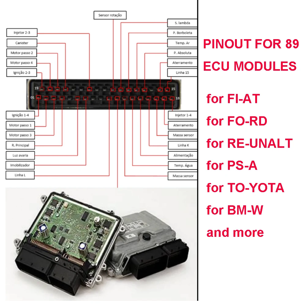 PINOUT-para-89-m-dulos-ECU-lista-de-Ecu-para-FIAT-FORD-REUNALT-PSA-TOYOTA-BMW.jpg
