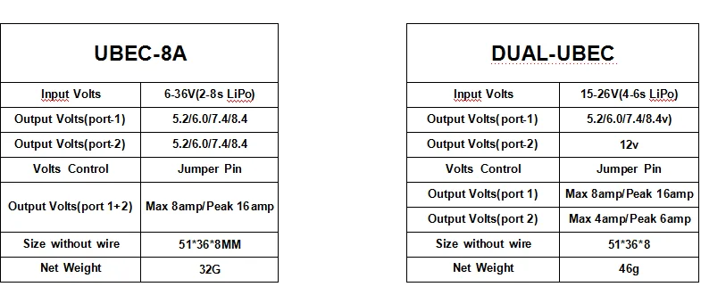 Новый 2S-6S 6-36V UBEC-8A BEC & DUAL UBEC 8A /16A 5,2/6,0/7,4 V/8,4 V ...