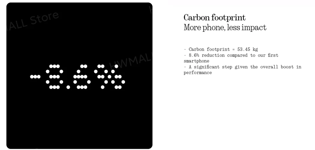 Celular Nothing Phone 2 12GB 256GB - Negro- A065 NOTHING | falabella.com