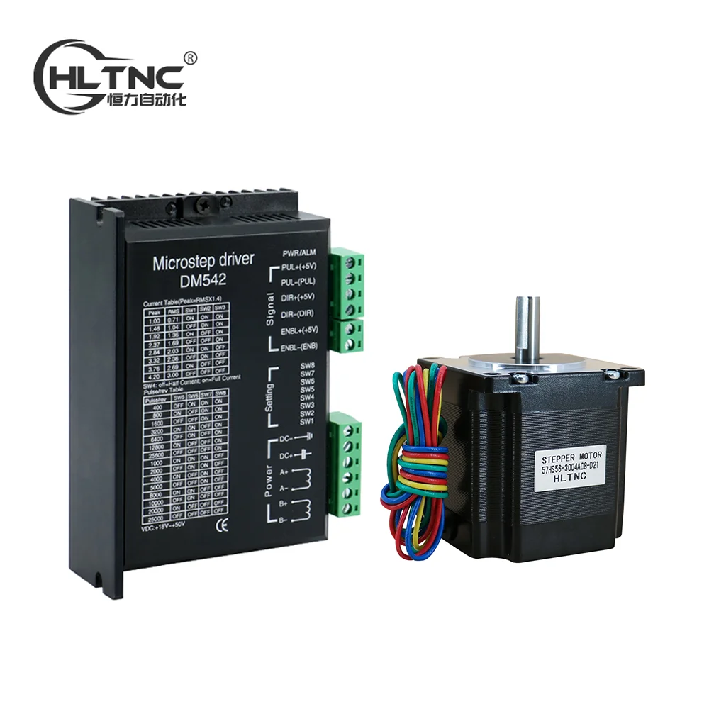 Store Home Products ChoiceDay Feedback Brand story