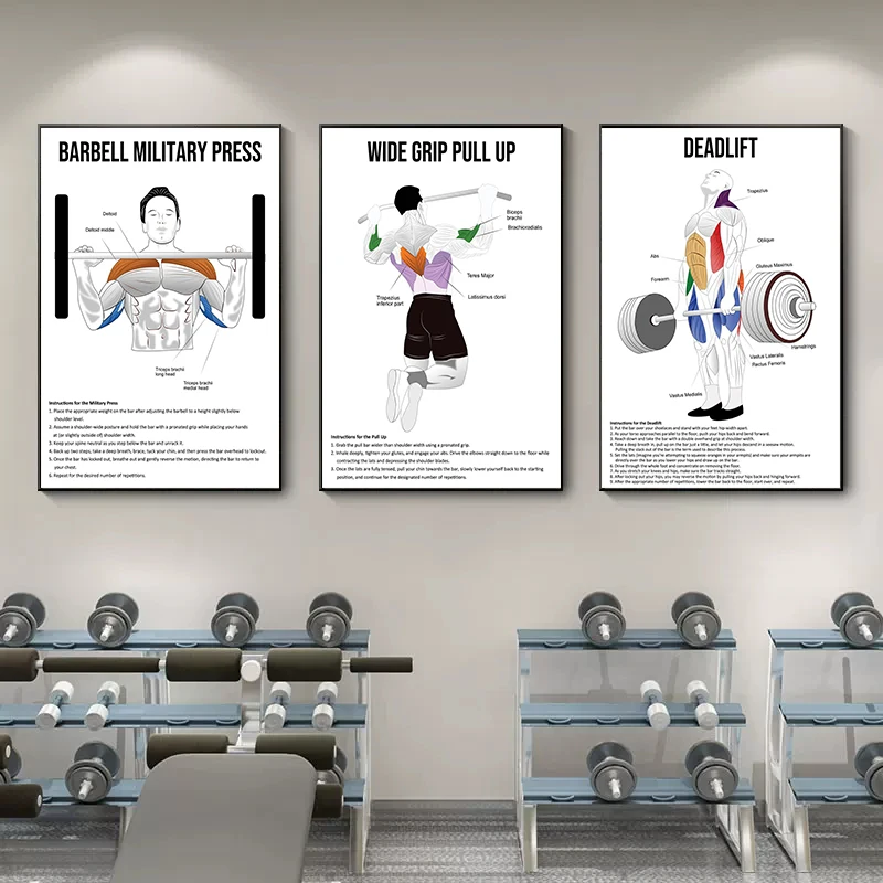 Art Decoration Poster Store