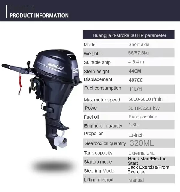 Kit 18HP 2 Stroke Gas Outboard Engine 246CC Boat Motor, Heavy Duty Gas ...