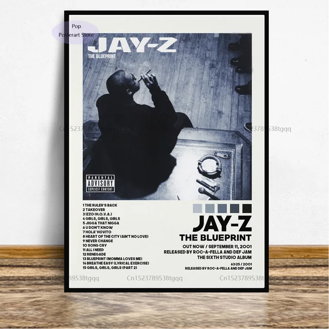Jay Z The Blueprint Tracklist