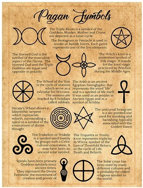 Wiccan Symbol For Death