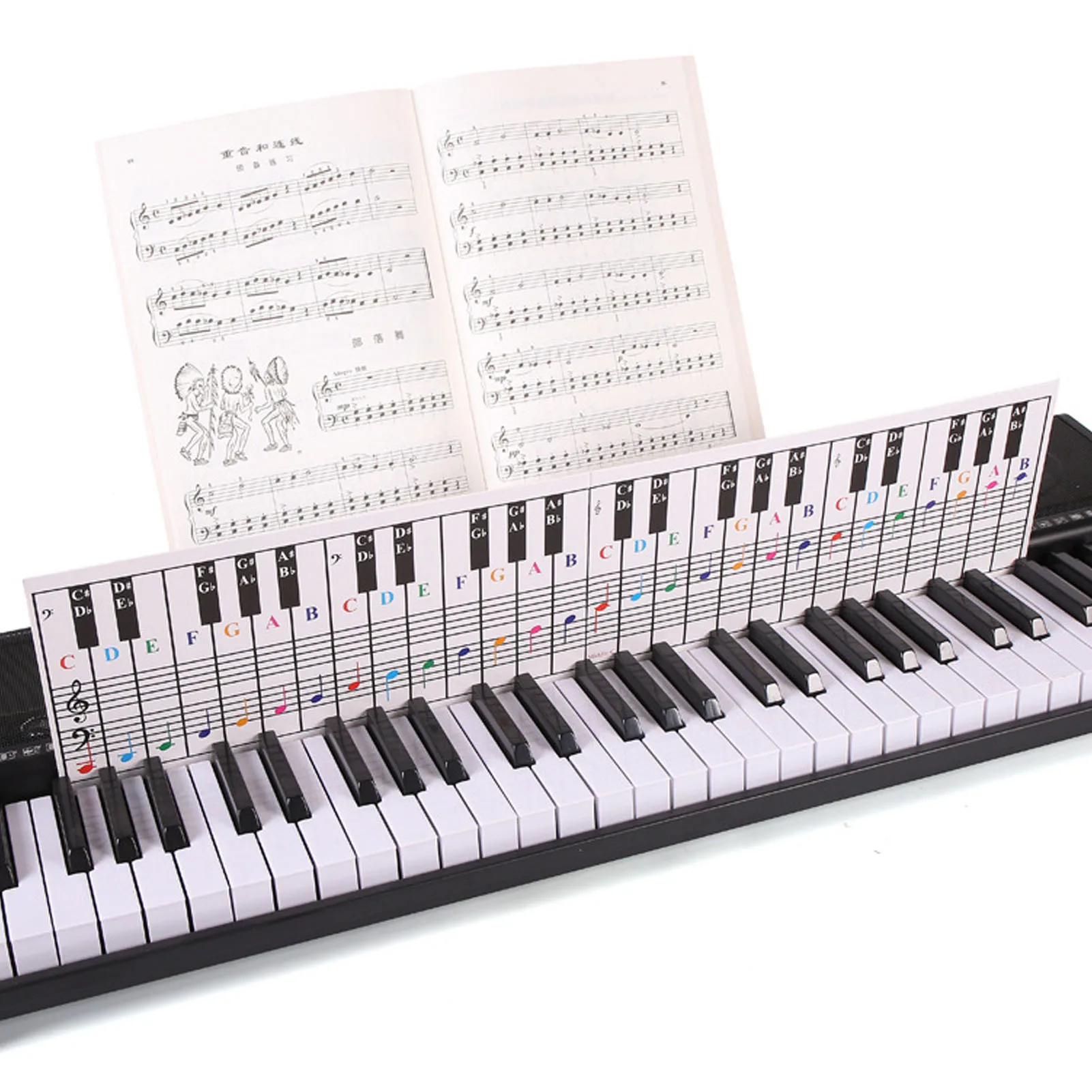 Piano Keyboard With Note Names