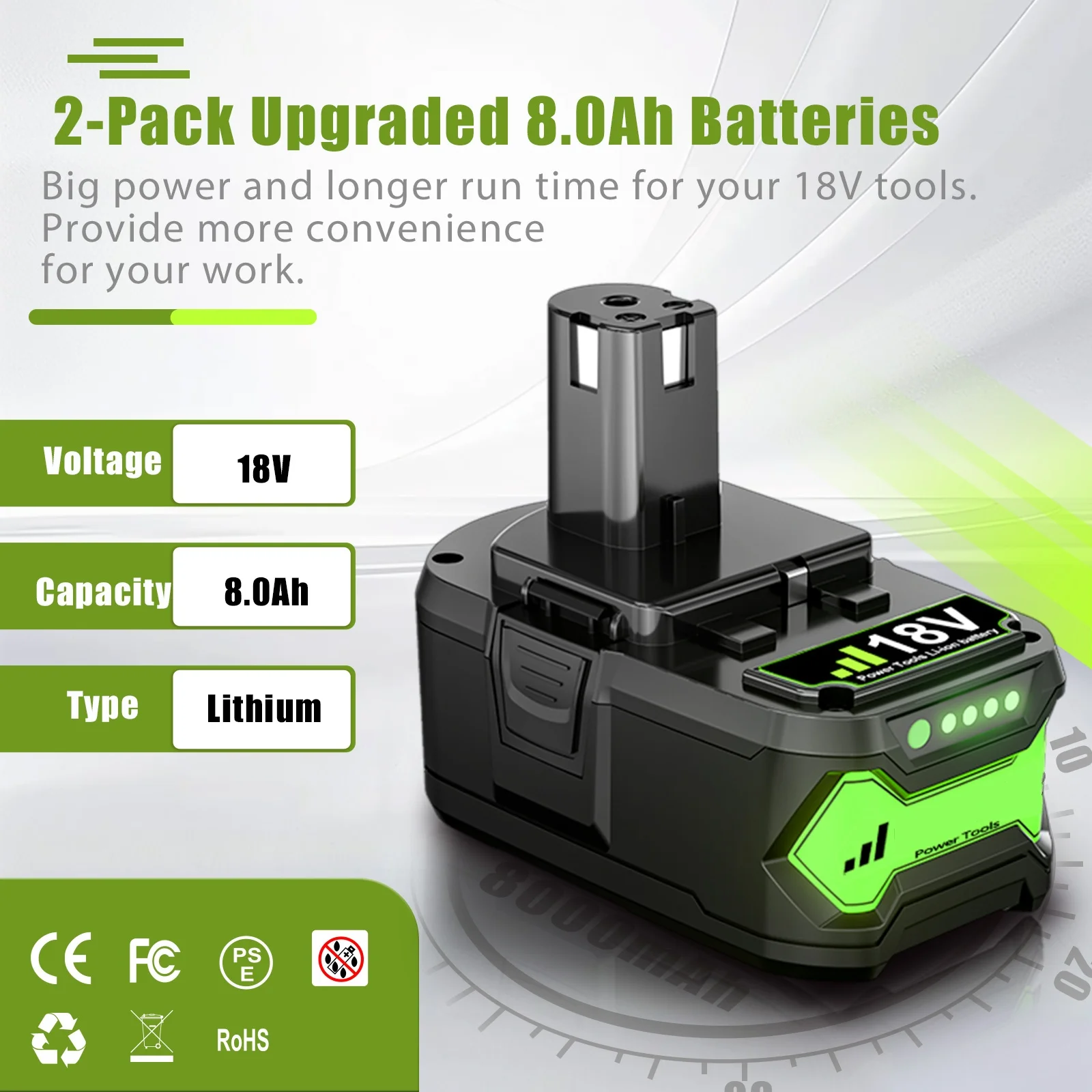 8.0Ah For RYOBI P108 18V One+ Plus Battery 18 Volt Lithium-Ion Power ...
