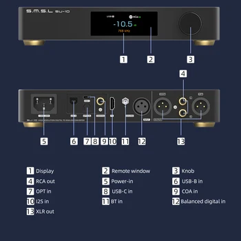SMSL SU-10 MQA 디코더 듀얼 ES9038PRO 지원 MQA-CD XMOS316 DAC, LDAC,Aptx/HD,SBC ...