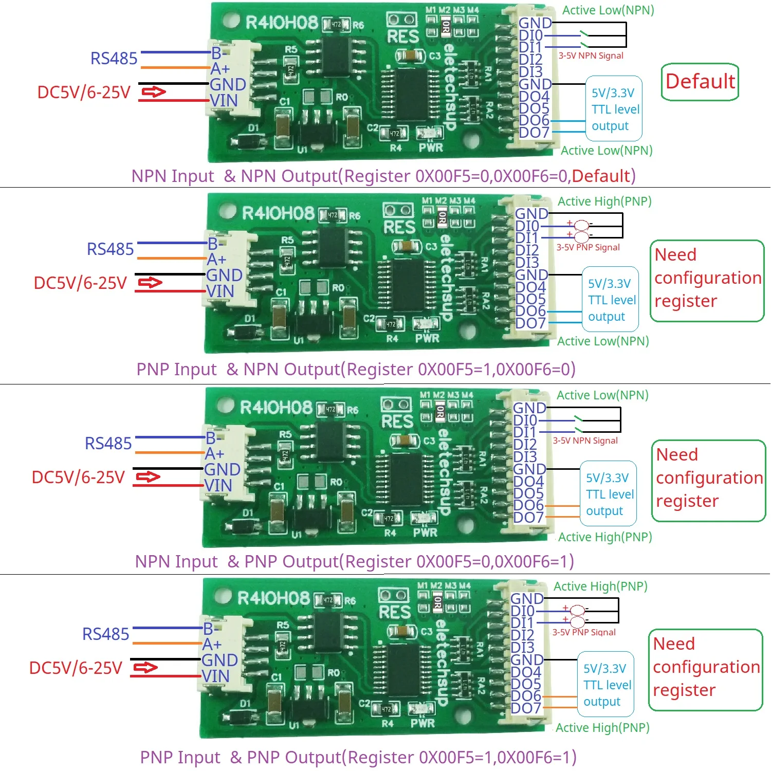 8DI-8DO-4DI-4DO-2DI-6DO-6DI-2DO-Multipurpose-RS485-Digital-Input-Output-Module-mini-PLC.jpg