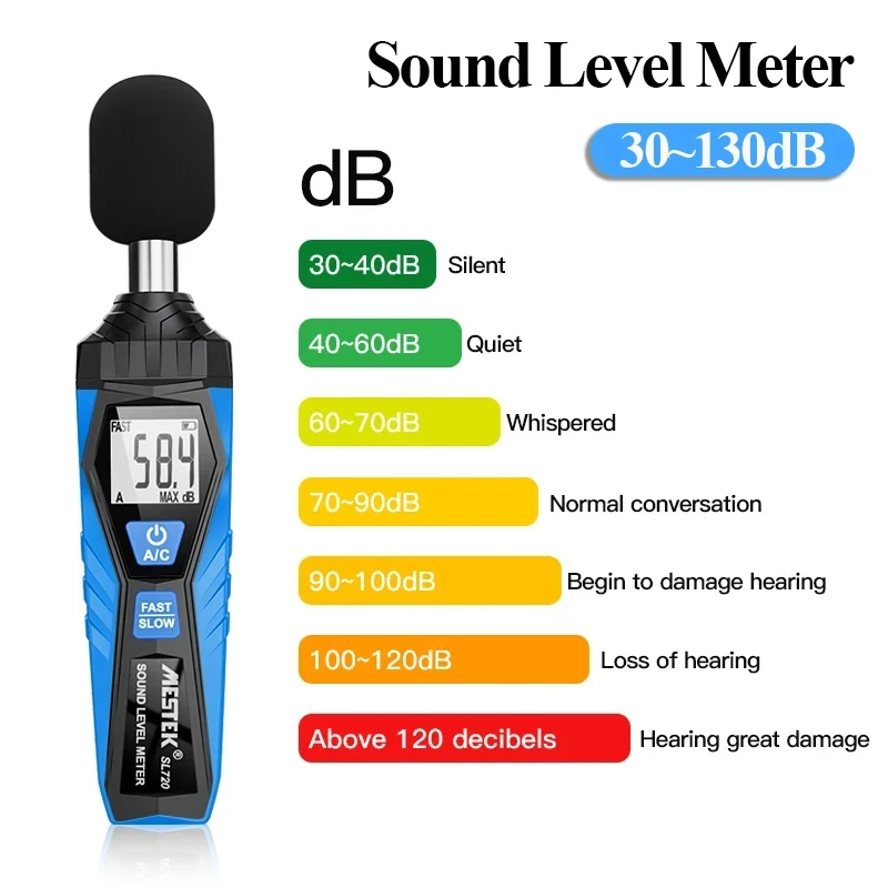 Professional-Digital-Sound-Level-Meter-DB-Measuring-Instrument ...