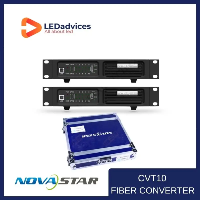Flight-Case-Novastar-CVT10-S-CVT10-Fiber-Converter-Single-mode-Optic ...