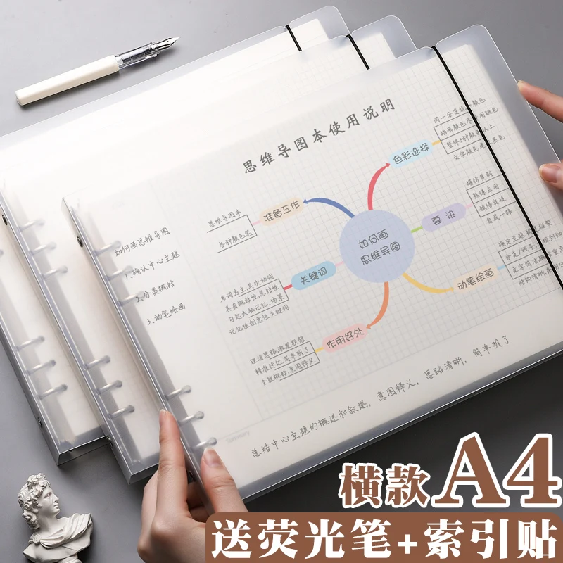 Loose-leaf-Cornell-Notepad-for-postgraduate-entrance-exams-this-A4-grid ...