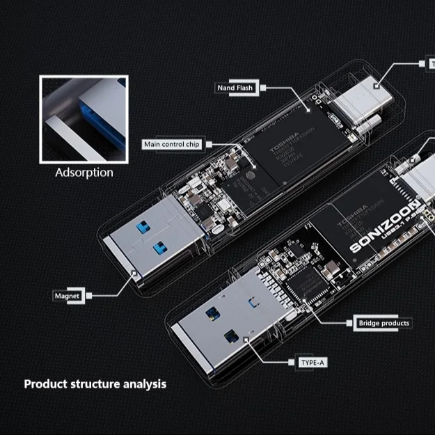 《mlc Nand》pssd Usb3.1 256gb Portable Solid State Usb Flash Drive ...