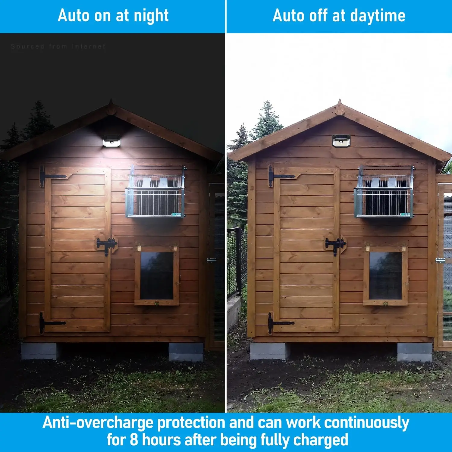 Pure White Lighting for Driveway – GIZMO PRO