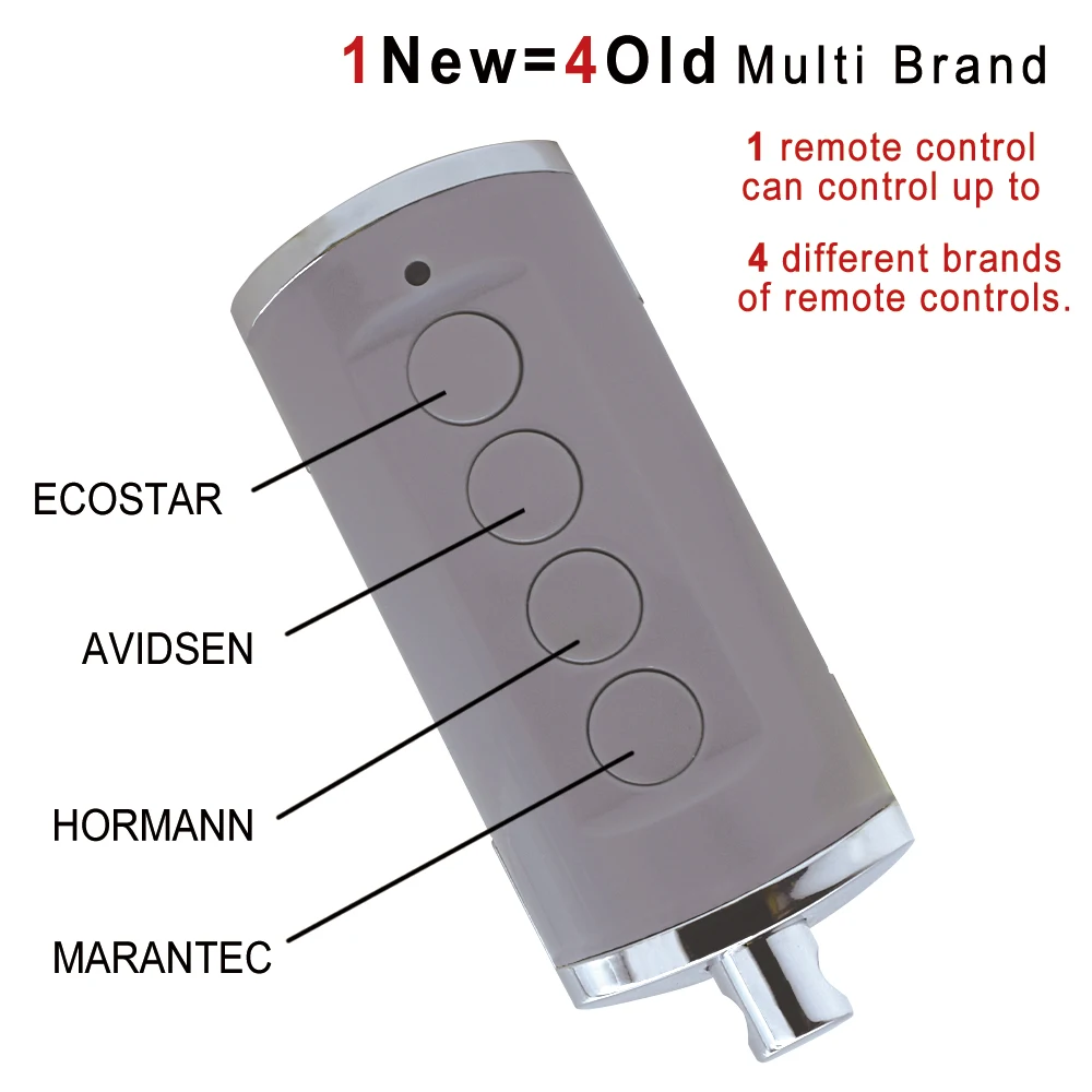 Multi-Frequency-Garage-Gate-Door-Remote-Control-280MHz-to-868MHz ...