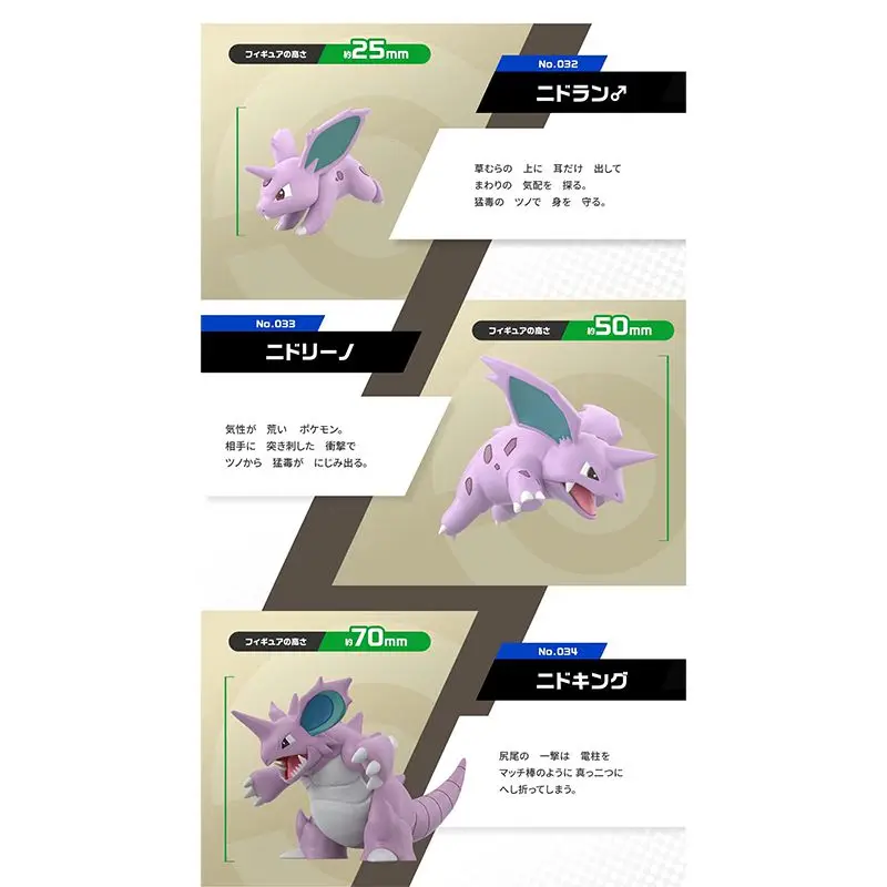 Nidoran Evolution Level