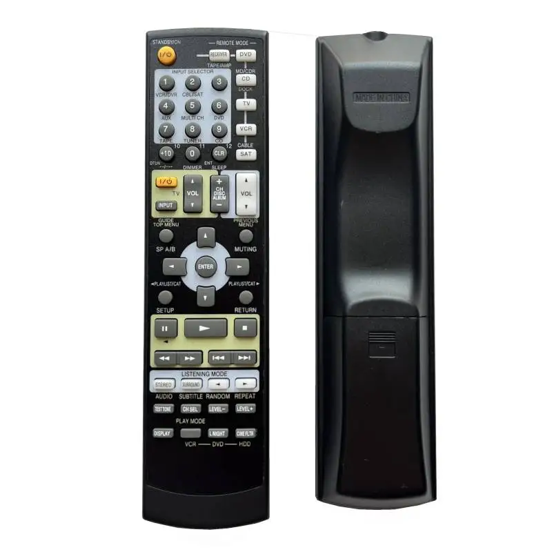 Replacement Remote Control For Onkyo RC-668M RC-605S RC-606S RC-608M RC ...
