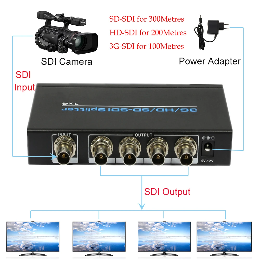 1080P SDI Splitter 1x4 1 SD/HD/3G-SDI signal input to 4 SDI output ...