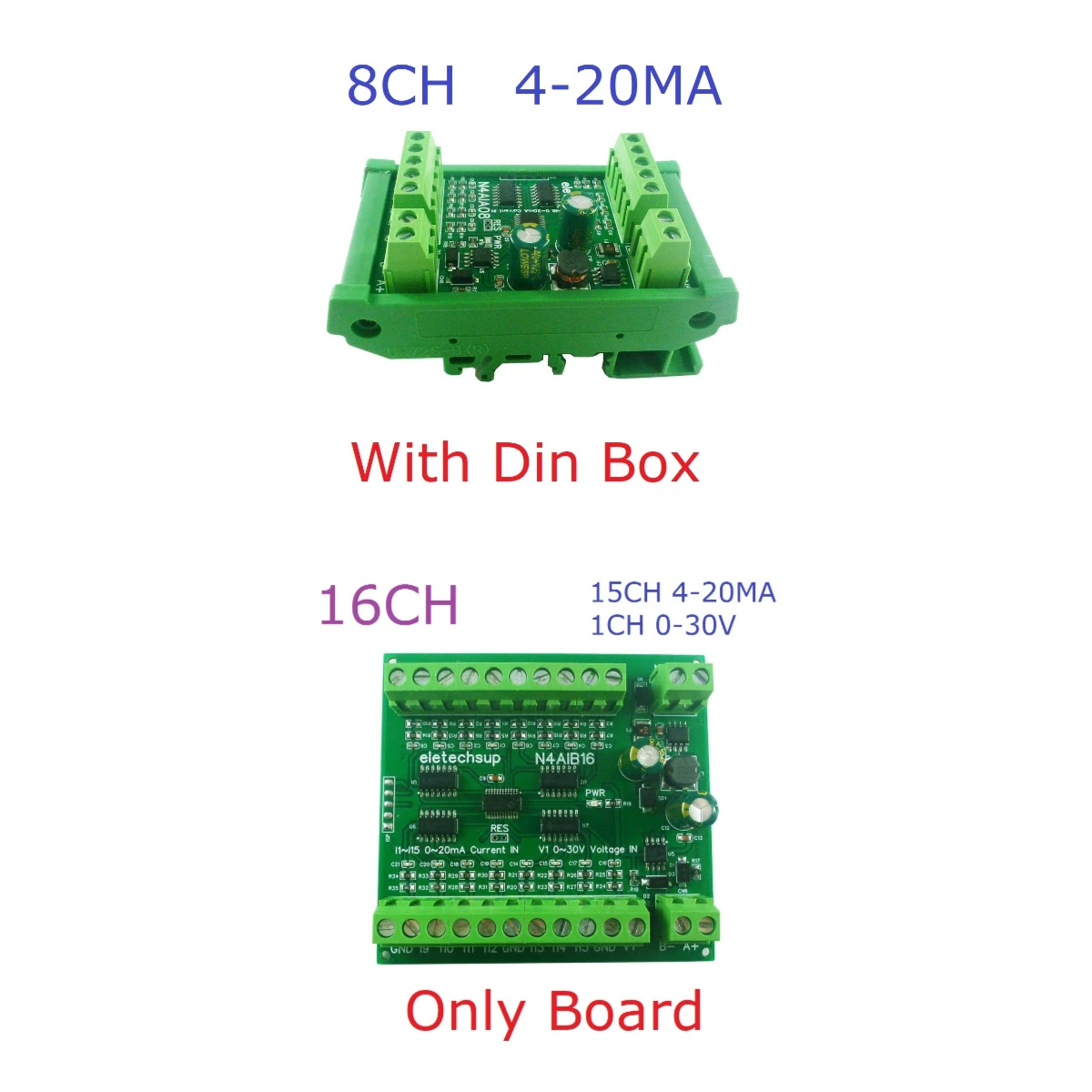 Store Home Products ChoiceDay Feedback