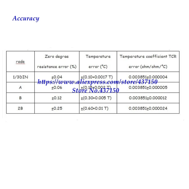 PT100 Temperature Sensor, Platinum Resistance PT1000,, 51% OFF