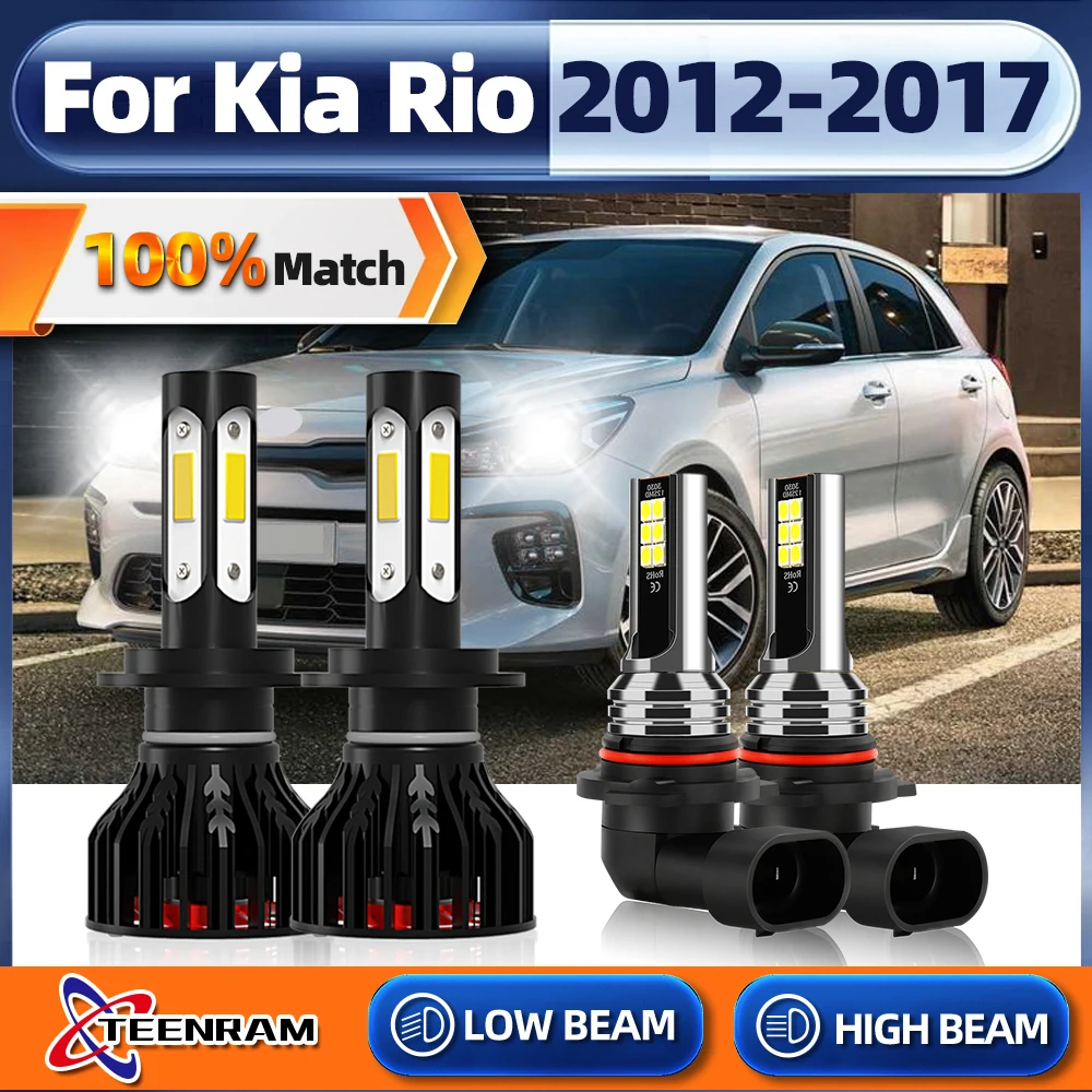 Store Home Products ChoiceDay Feedback