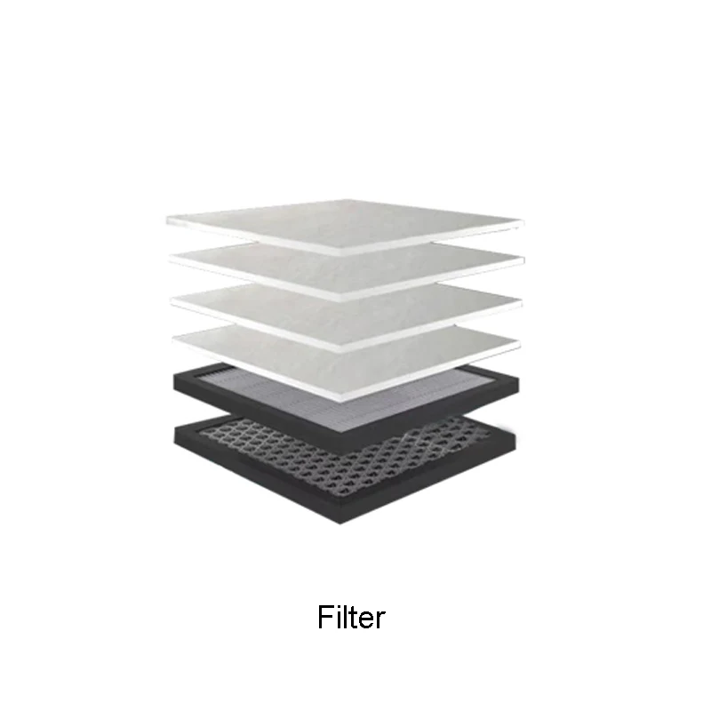 Filters-for-2UUL-uuFilter-DeskTop-Fume-Extractor-Smoke-Absorbing ...