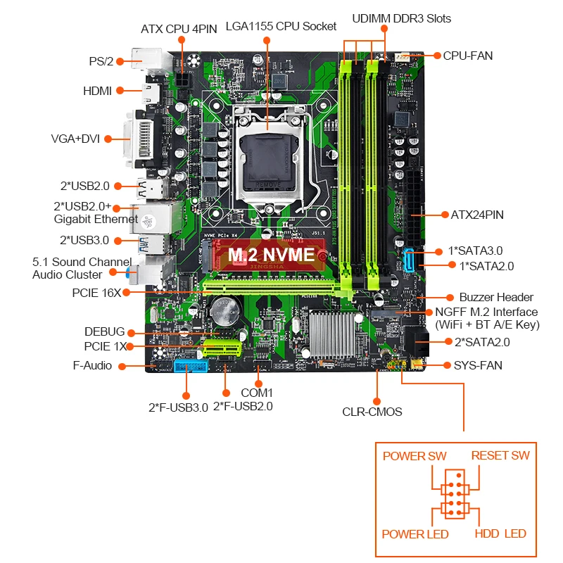 Intel I7 Compatible Motherboards | ppgbbe.intranet.biologia.ufrj.br