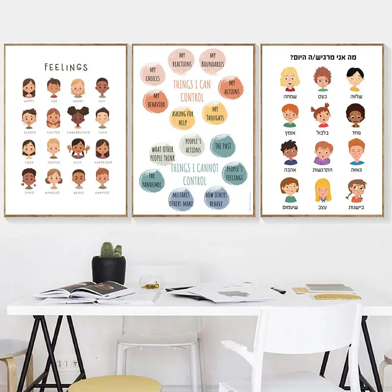 Canvas Painting Poster Store