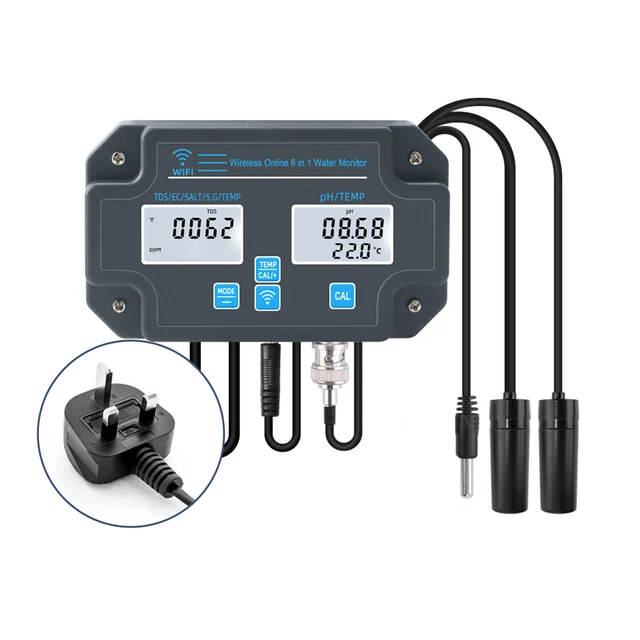 Página principal Productos Promo Aniversario Comentarios