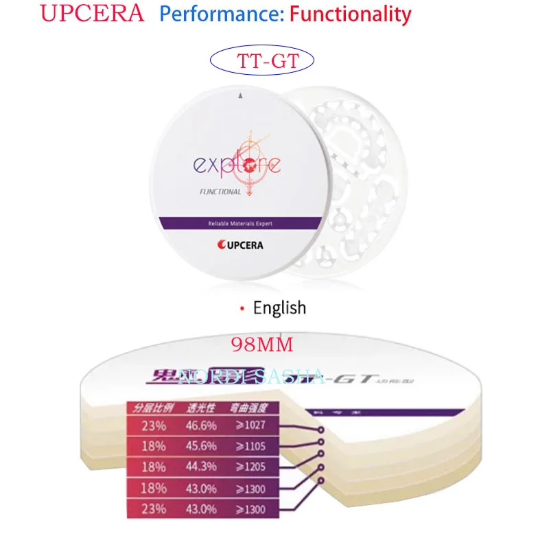 UPCERA-NEW-Printing-98mm-Explore-Funcional-Multilayer-Zirconia-Block-5D ...