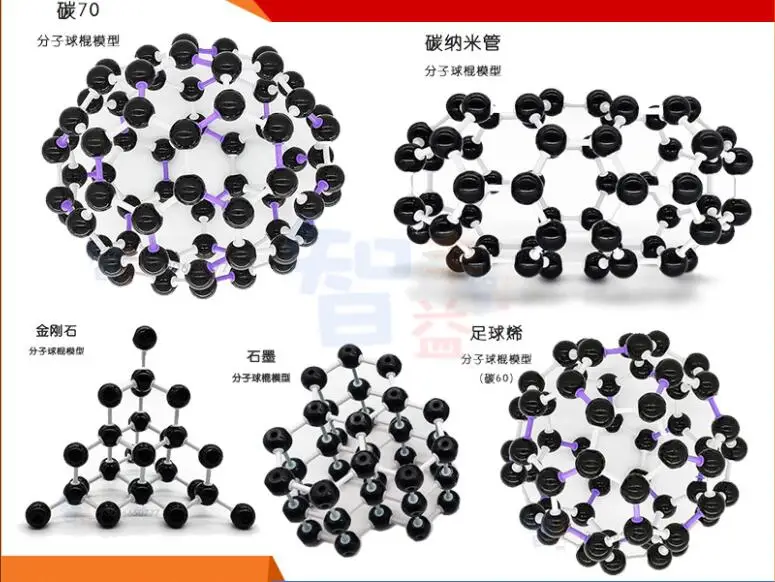 Carbon-crystal-structure-model-60-Graphene-Diamond-Graphite-Chemical ...