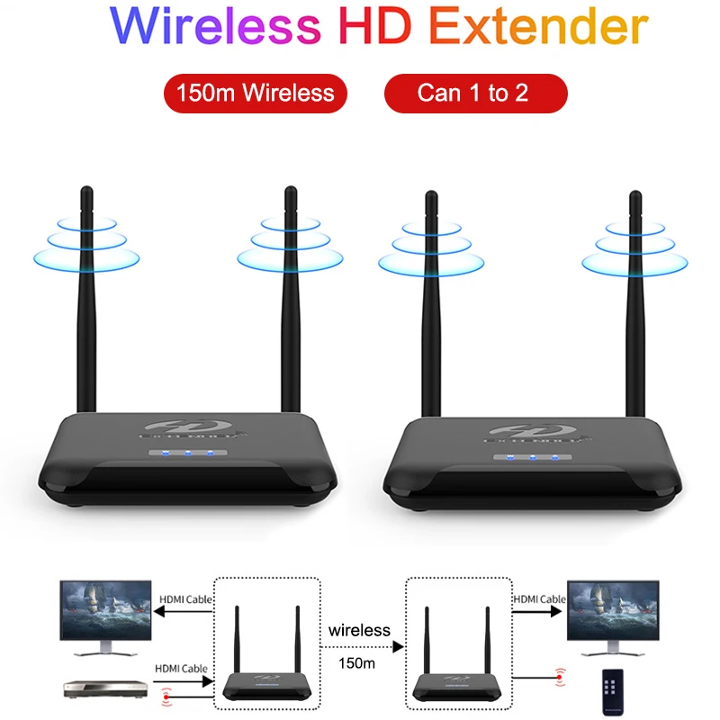 150m-Wireless-WIFI-HDMI-Extender-Video-Transmitter-Receiver-1-To-2 ...
