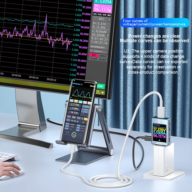 WITRN-U3-Red-USB-Tester-Voltage-Ammeter-Detector-PD3-1-Fast-Charge ...
