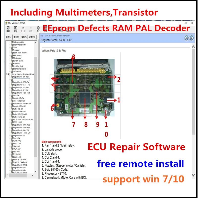 2023-ECU-Repair-Software-ECUs-Pinout-Immo-Location-Including-Multimeters-Transistor-EEprom ...