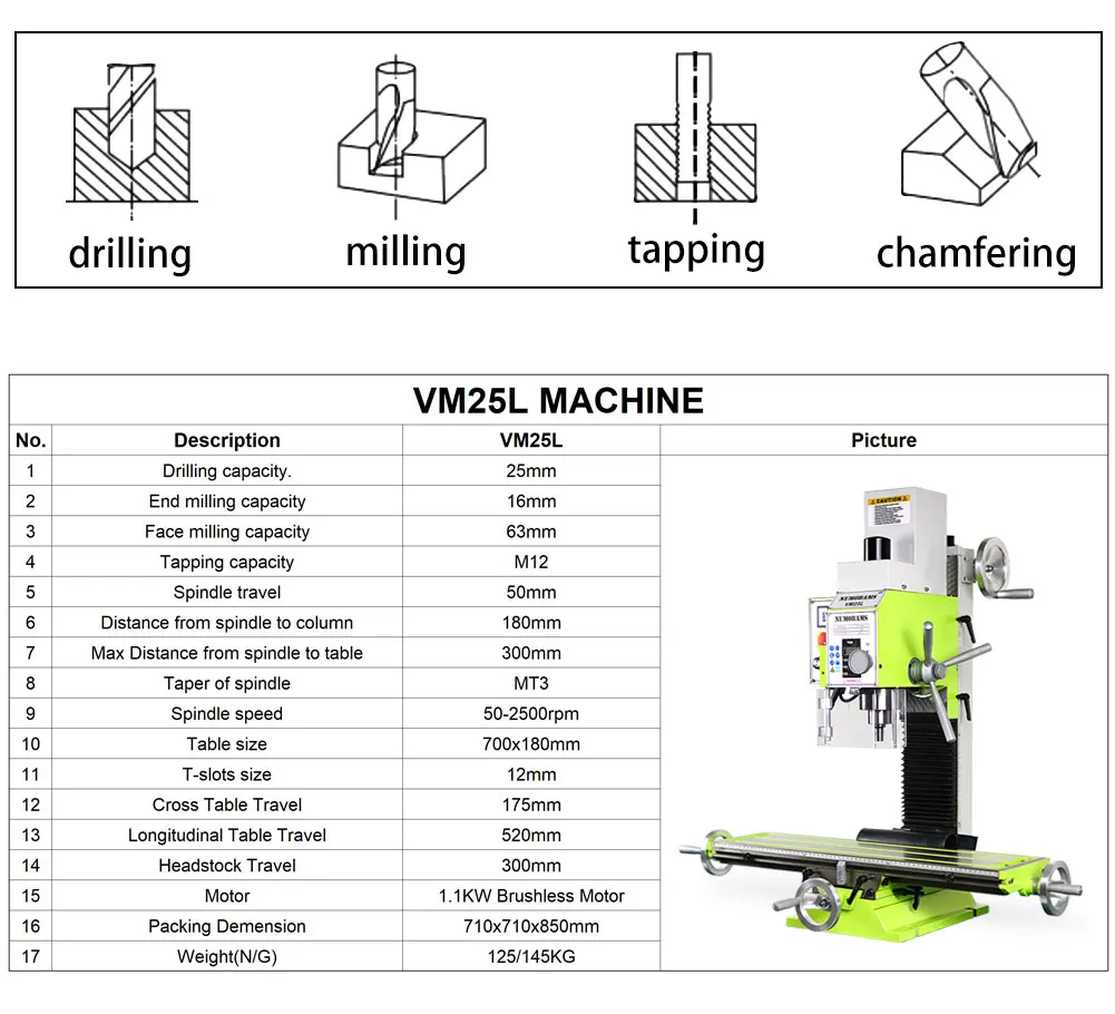 NUMOBAMS Super VM25L 1100W Brushless Motor with Auto Feeder + Foot ...