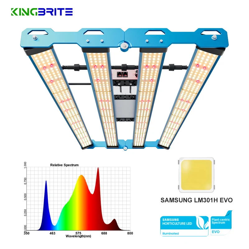 EU-Stock-2024-LM301H-EVO-KingBrite-320W-Led-Grow-Light-LM301H-EVO-660nm ...