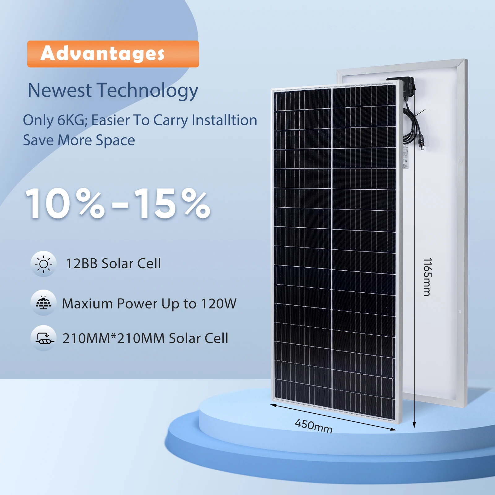 100W-200W-140W-280W-185W-370W-Glass-Solar-panel-18V-Rigid-Panel-Solar ...