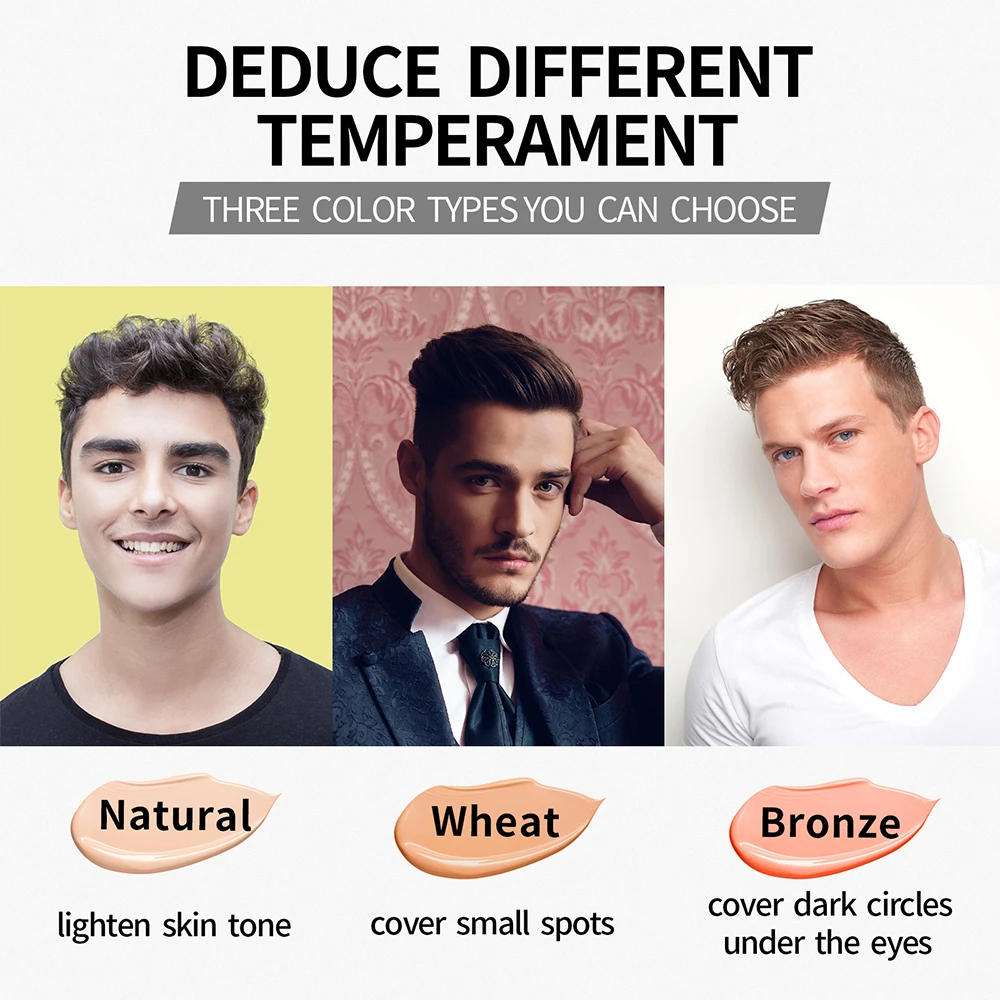 Skin Tone Chart Men