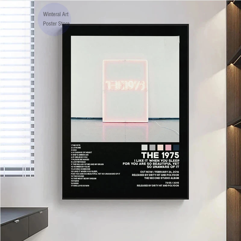 The 1975 Album Cover