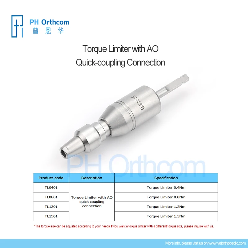 Hot-Sale-Torque-Limiter-with-AO-quick-coupling-0-8Nm-1-2Nm-1-5Nm ...
