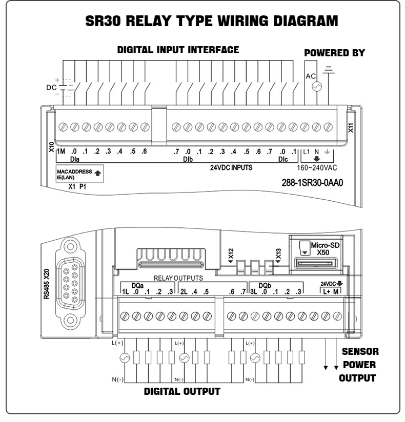 S7-200 SMART PLC Controller – AMSAMOTION