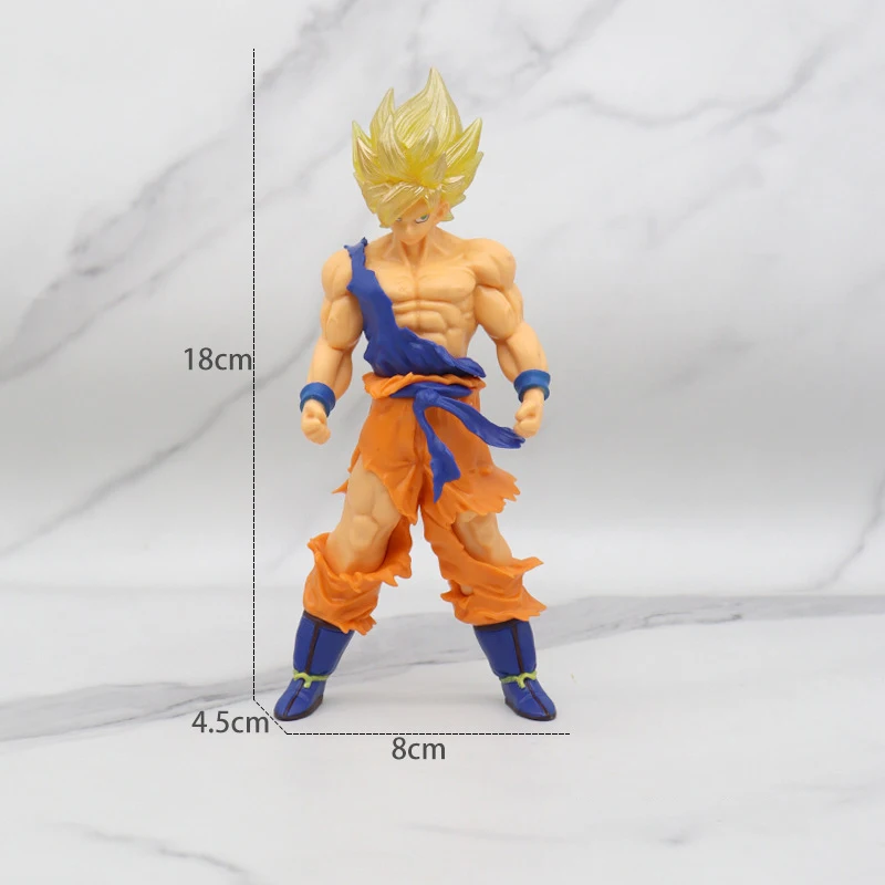 Super Saiyan 18 Goku