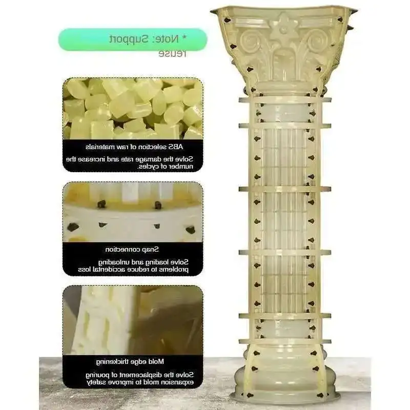 Thickened Roman Column Body Mold European Villa Gate Column Accessories ...