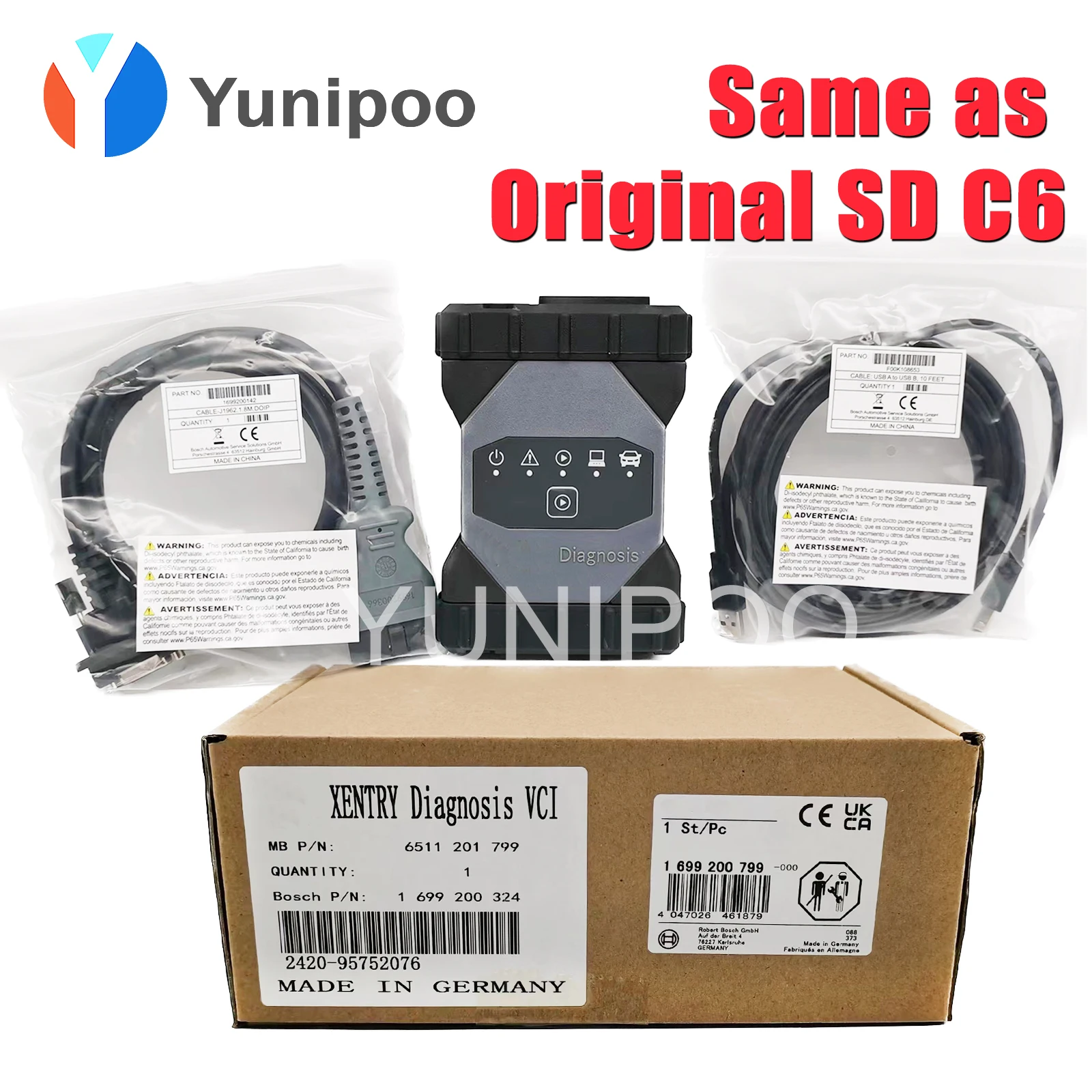 OEM-MB-star-C6-DoIP-Multiplexer-with-XENTRY-DAS-Zenzefi-DTS-Vediamo-EPC ...