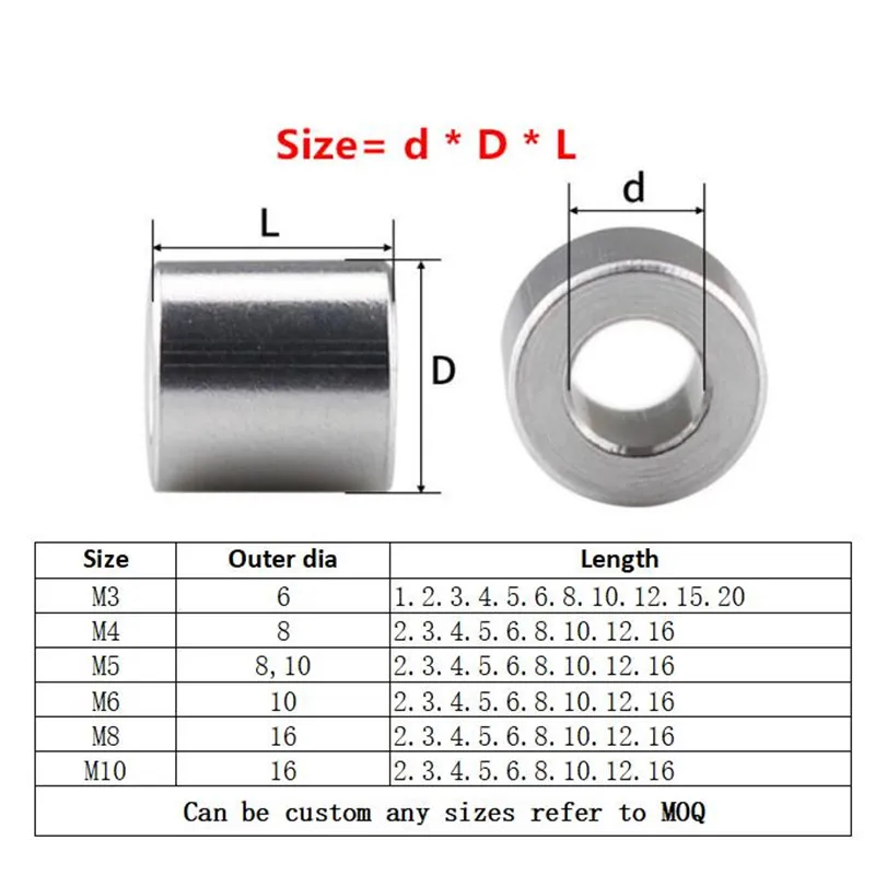 20pcs/10pcs M3 M4 M5 M6 M8 Aluminum bushing washer round hollow no ...