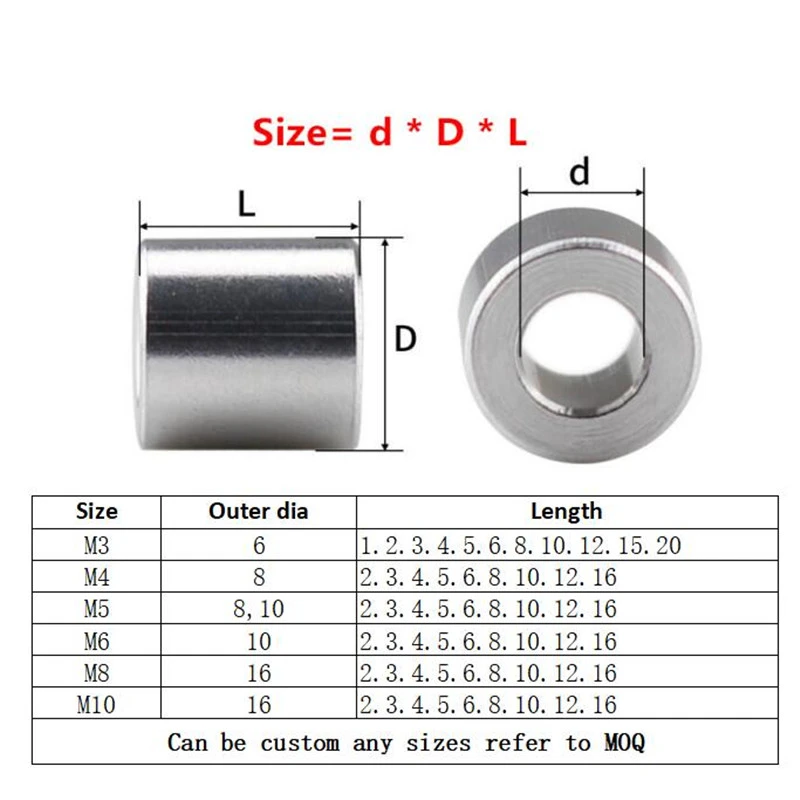 20pcs/10pcs M3 M4 M5 M6 M8 Aluminum Bushing Washer Round Hollow No ...