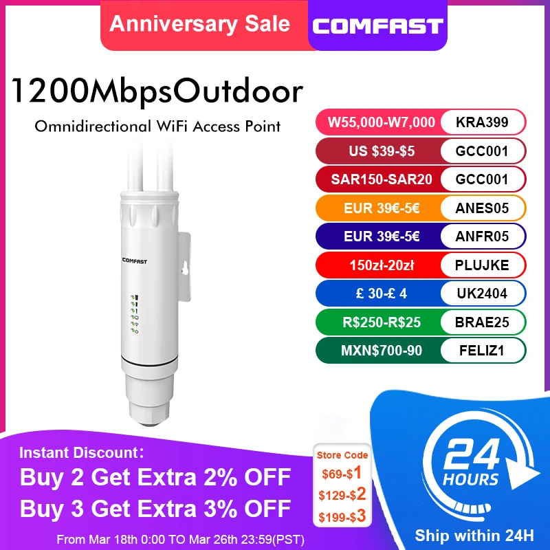 Comfast-High-Power-AC1200-Outdoor-Wireless-Wifi-Repeater-AP-Router ...